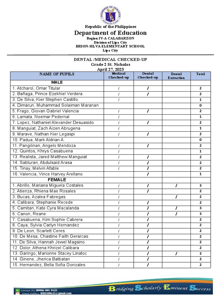 Medical Check Up | PDF