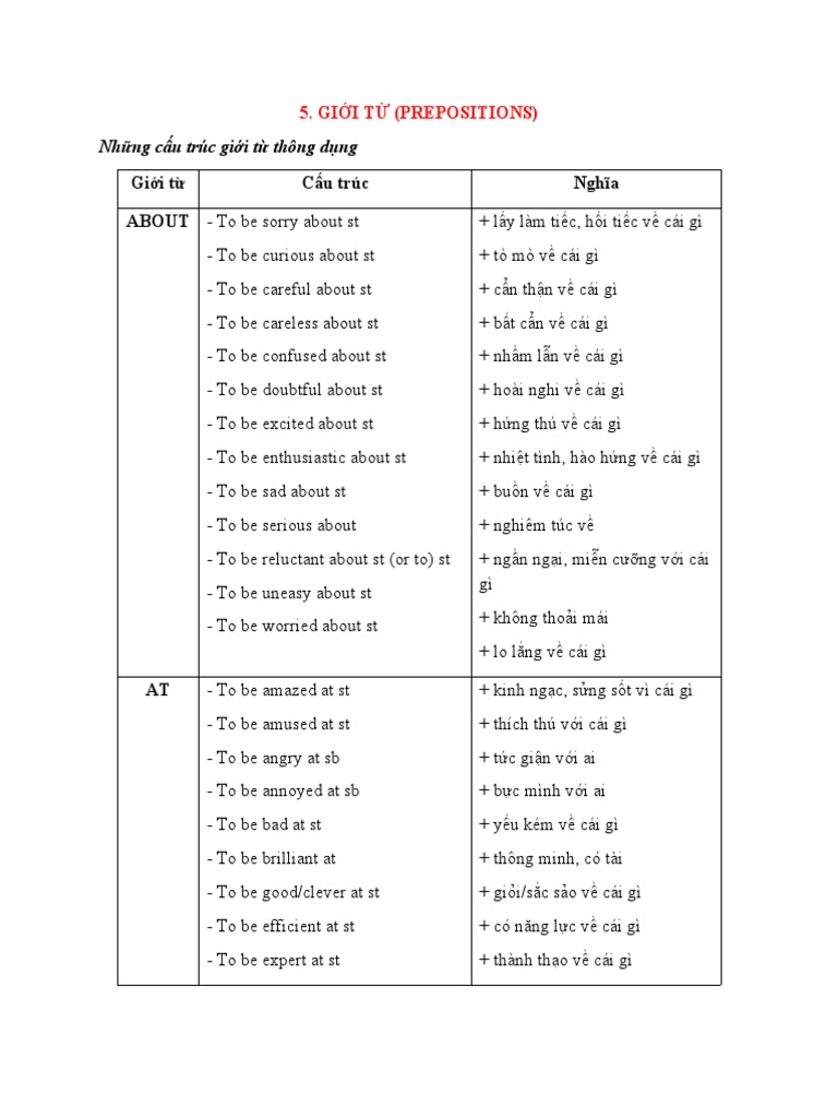 GI I T (PREPOSITIONS) For Grade 7 | PDF