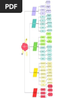 Herramientas de Aprendizaje UANL en CHIP | PDF | Comunicación | Información