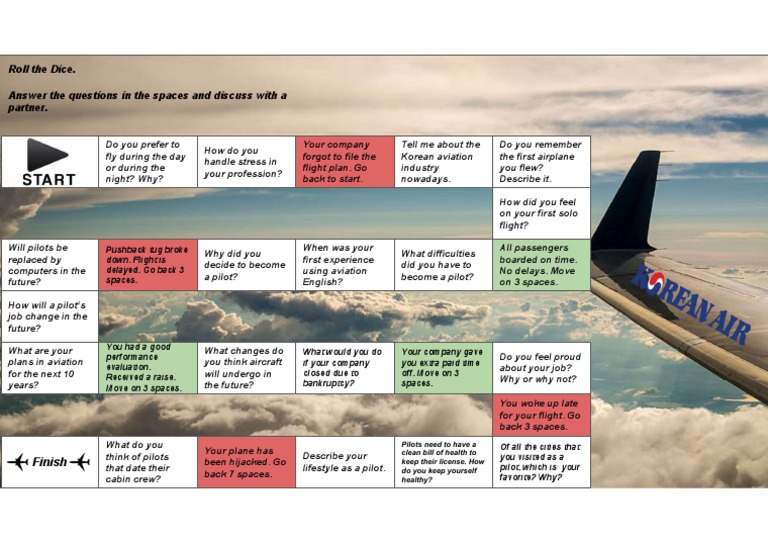 Aviation English Discussion Board Game | PDF | Transport Accidents And ...