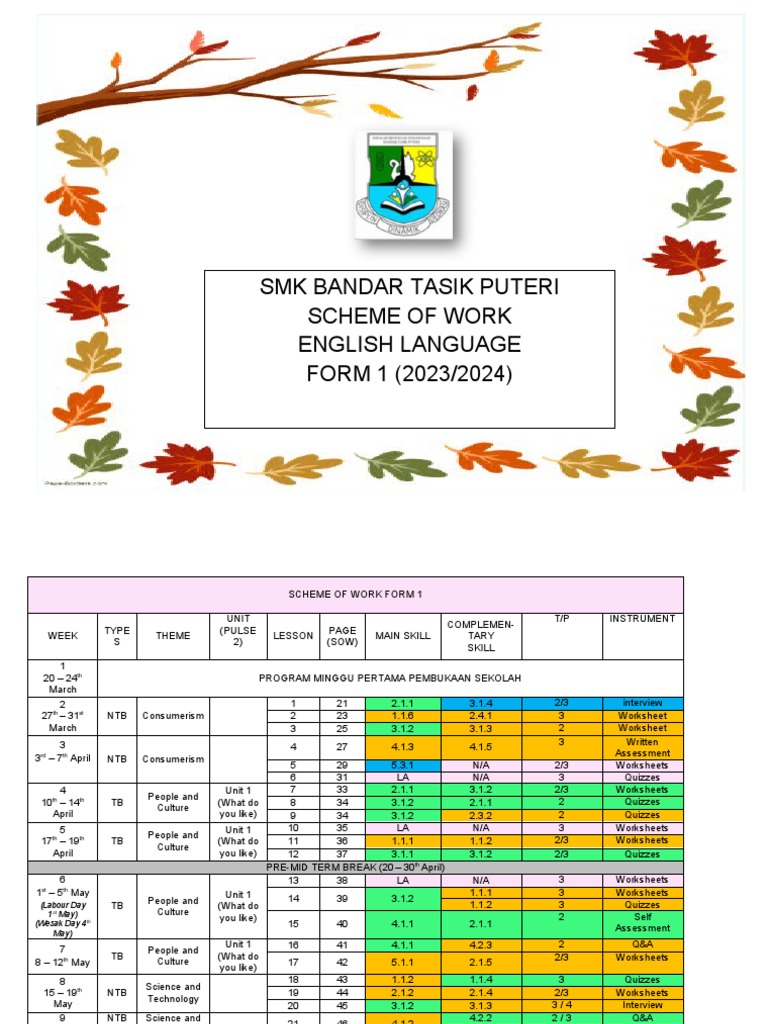 Sow Form 1 202324 PBD | PDF