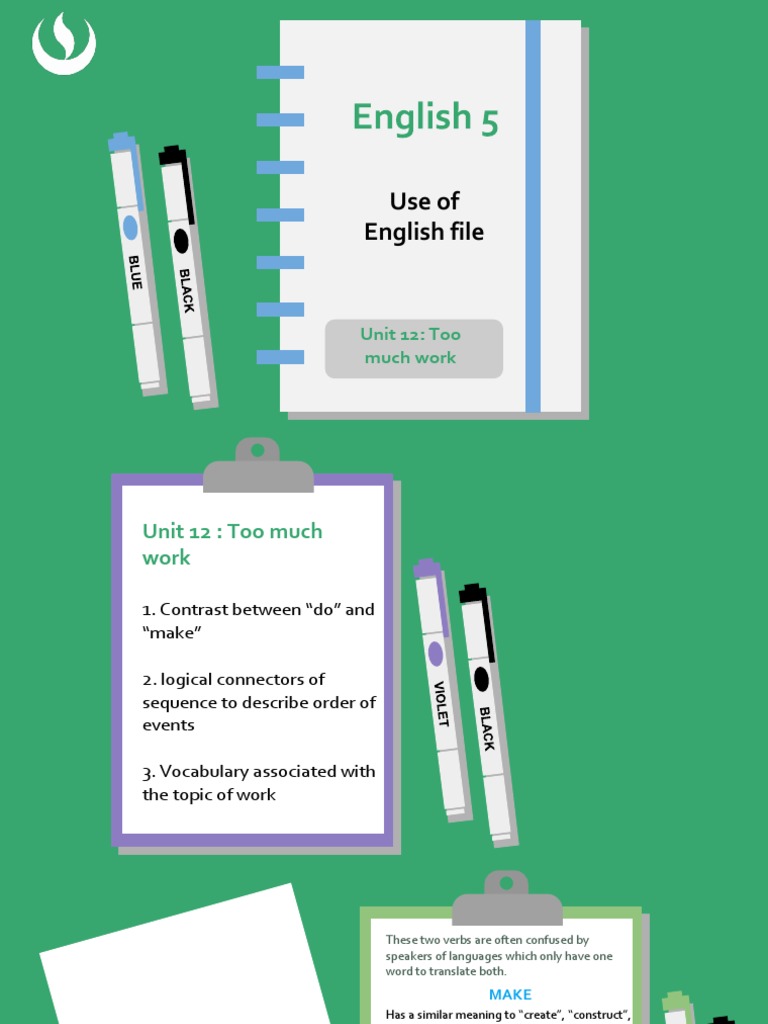 E5 UoE Unit 12 PDF | PDF