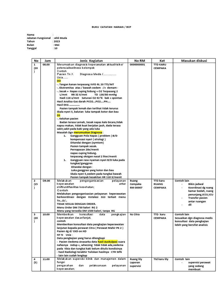 Contoh Pengisian BCP 2023 Perawat Ahli Muda RS | PDF