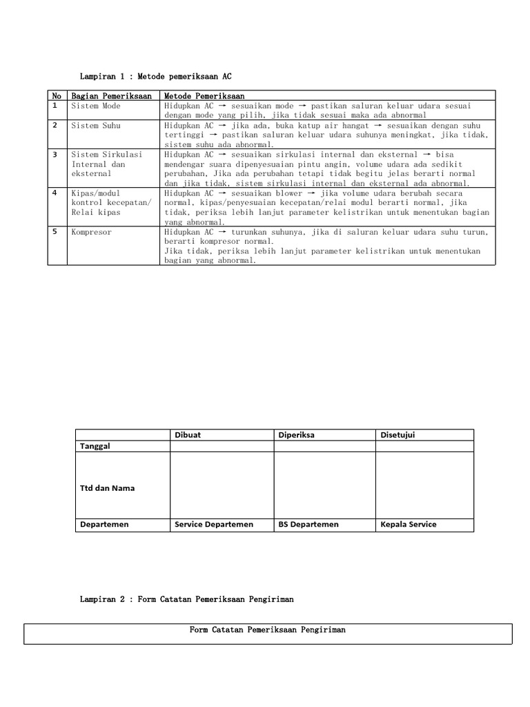 Inspection Form | PDF