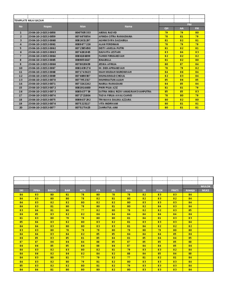 Template Nilai Ijazah Sja | PDF