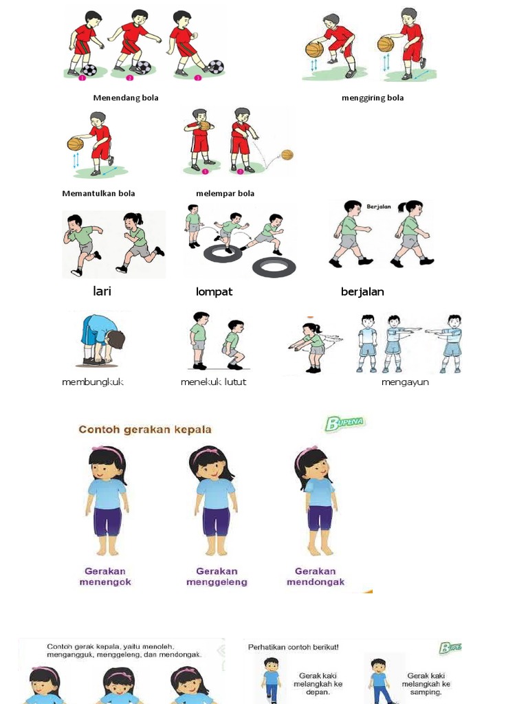 Gambar Gerak Dasar | PDF