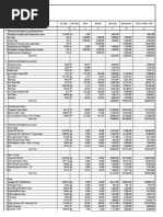 Rab Gudang 66x20 | PDF