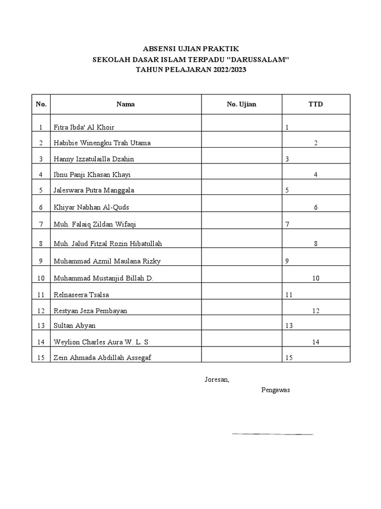 Absensi Ujian Praktik | PDF
