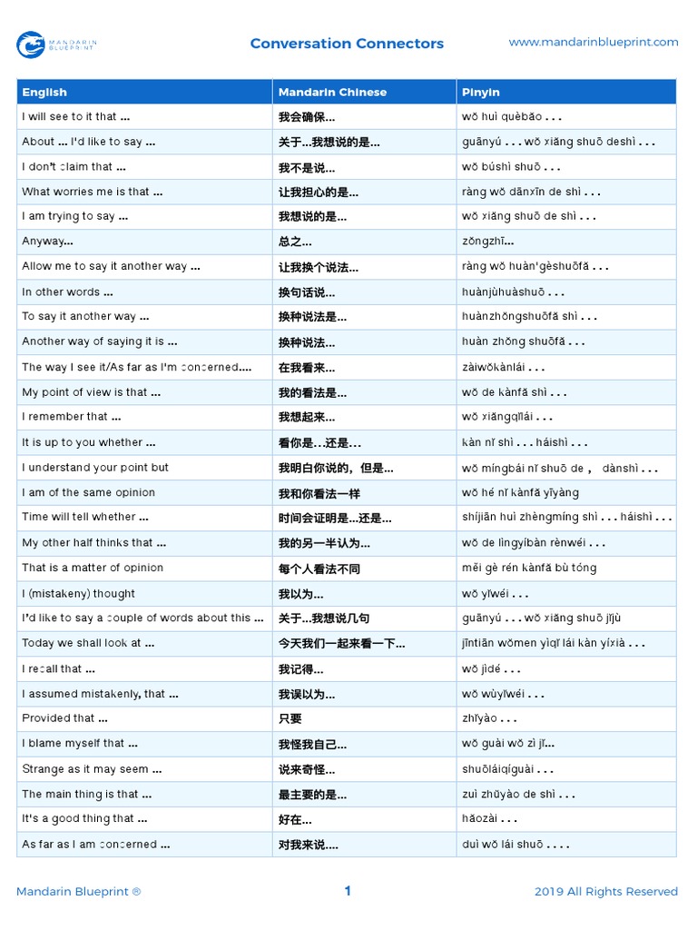 Conversation Connectors | PDF | Language Arts & Discipline