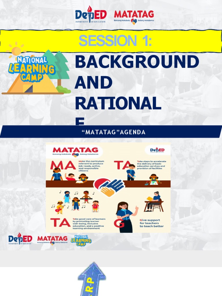 NLC - Overview and General Guidelines | PDF | Educational Assessment | Learning