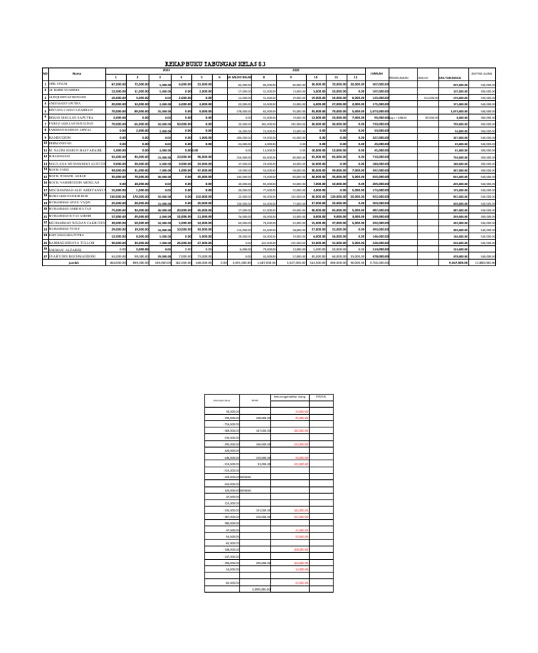BENAR REKAP TABUNGAN DAN DAFTAR ULANG 83 | PDF