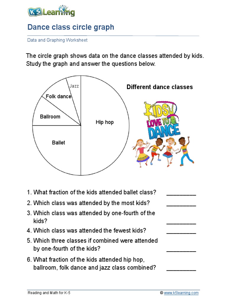 Dance Class Attendance Circle Graph | PDF