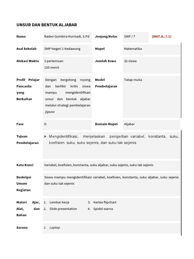 Unsur - Unsur Al Jabar | PDF | Karier & Perkembangan
