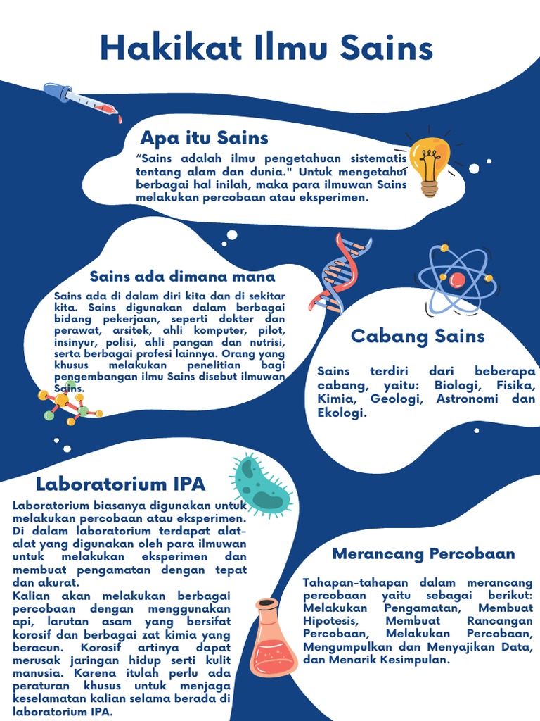 Lampiran Hakikat Ilmu Sains | PDF