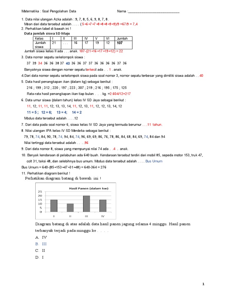 Lat Pengolahan Data Persiapan PH | PDF | Metode & Bahan Ajar