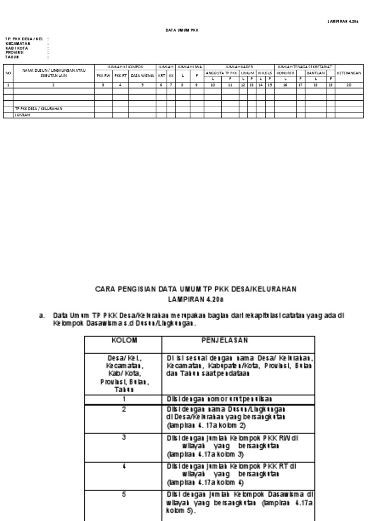 Buku-Bantu-6-DATA-UMUM-PKK-DESA-KELURAHAN | PDF
