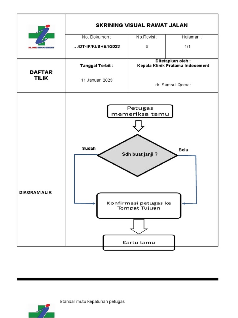 Daftar Tilik Skrining Visual | PDF