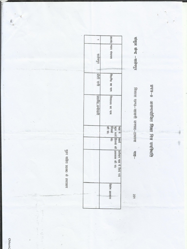 Priti SM Prapatra 9 | PDF