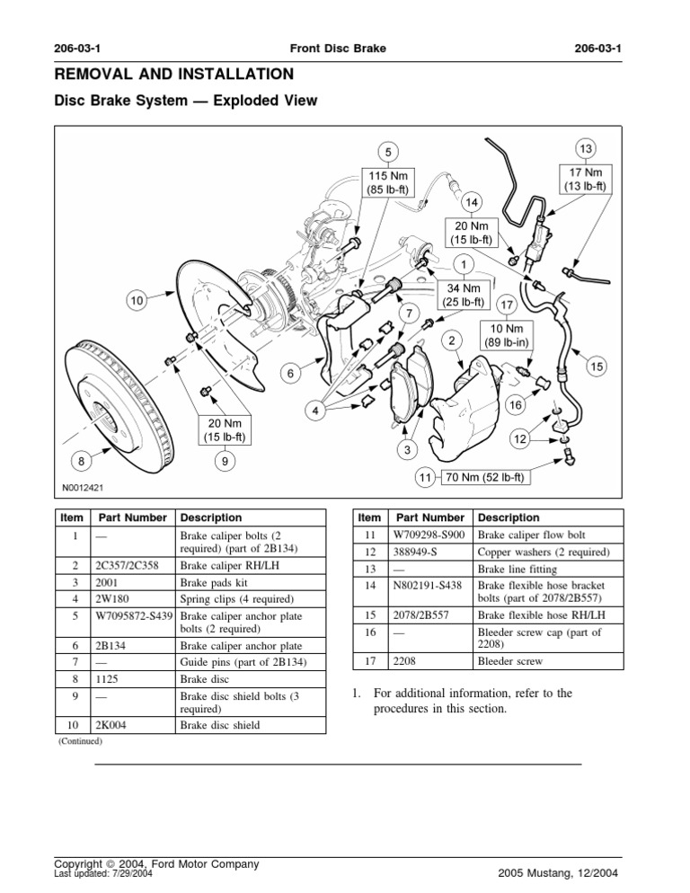 Exploded View Disk Brakes | PDF