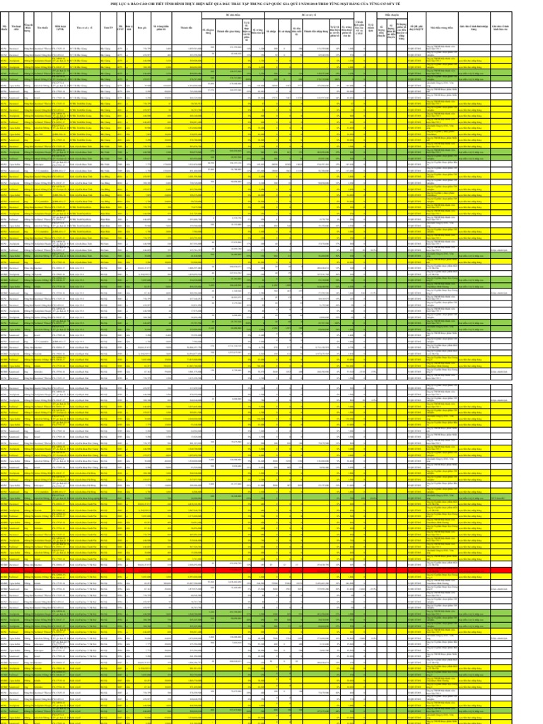 86 Ttms NVD 2018 Phu Luc | PDF