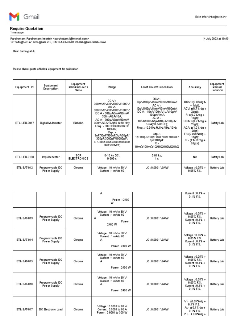 Belz Mail - Require Quotation | PDF