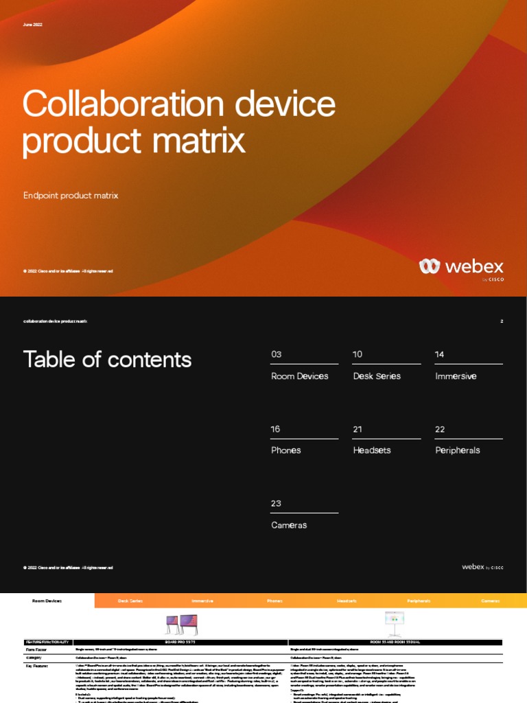 Collaboration Device Product Matrix Brochure | PDF
