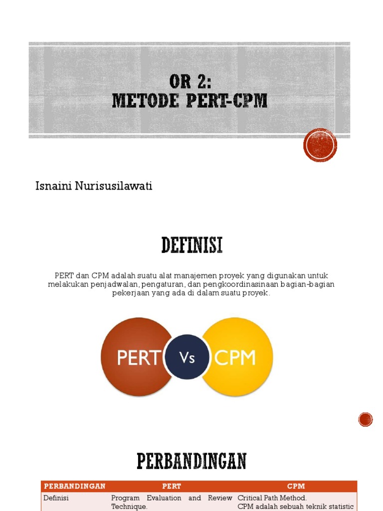 Or 56 Metode Pert CPM 1 | PDF
