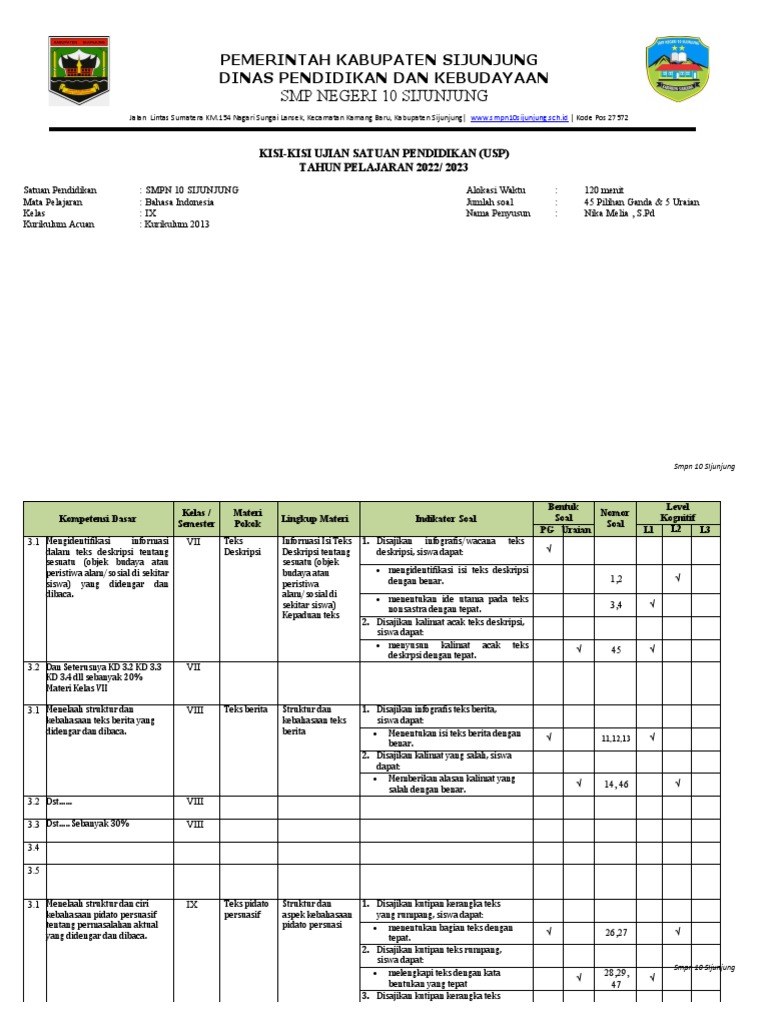 Format Kisi-Kisi Usp KLS 9 K13 | PDF