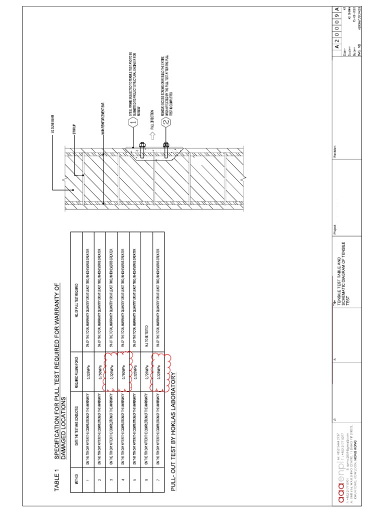 Typical Concrete Repair Method PRN | PDF