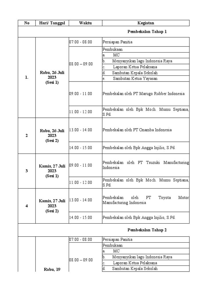Jadwal Pembekalan PKL | PDF