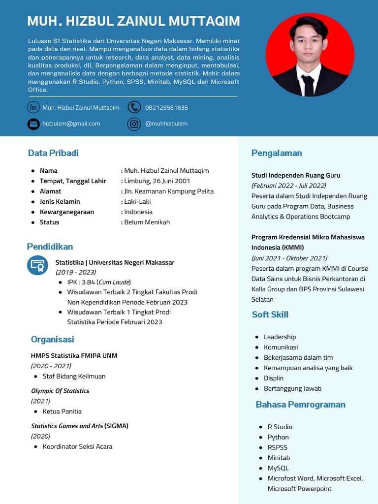 Muh. Hizbul Zainul Muttaqim | PDF