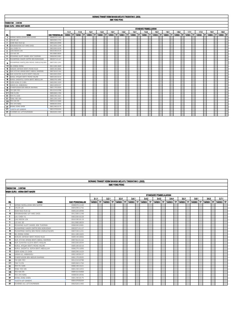 Borang Transit BM 3 Intan | PDF