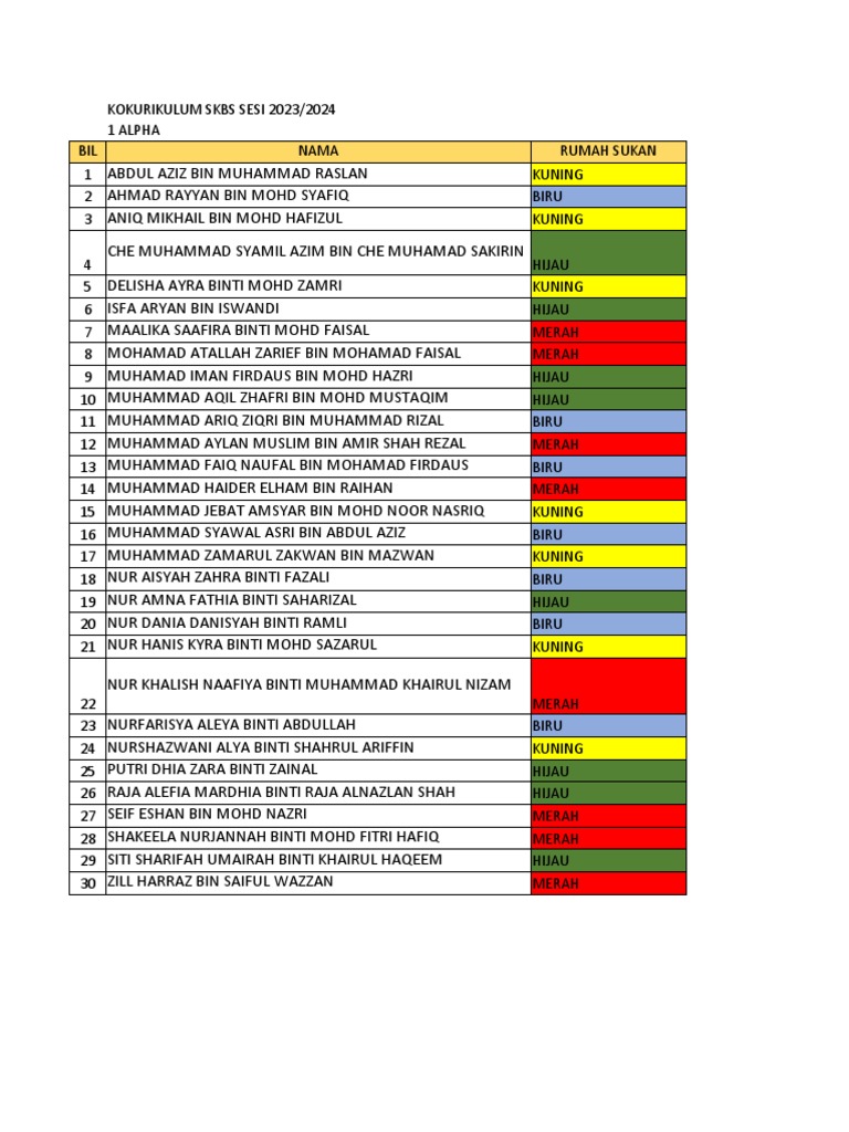 Kokurikulum SKBS Sesi 20232024 | PDF