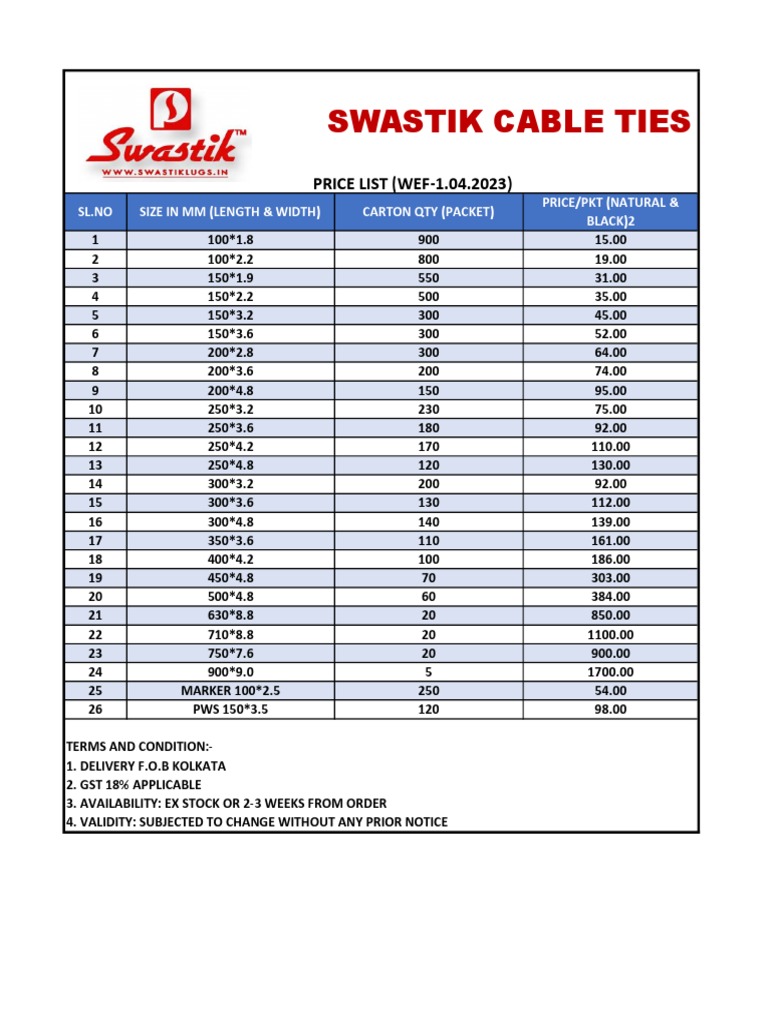 Cable Tie Price List 2023 | PDF