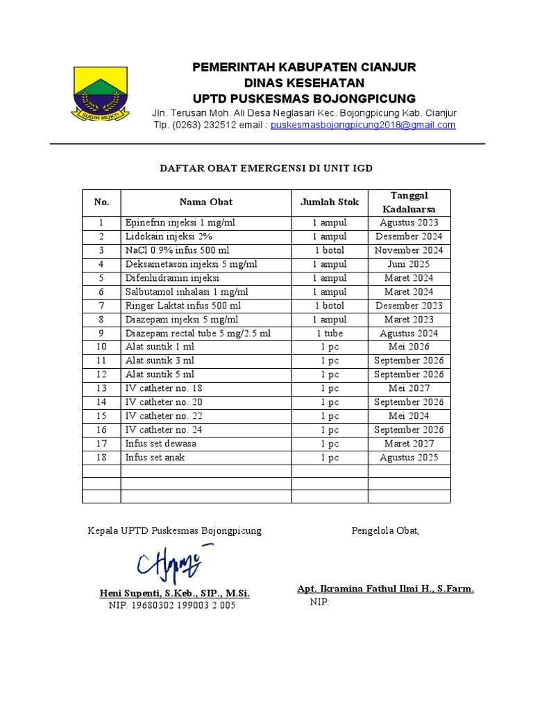 2022 - Daftar Obat Emergensi | PDF