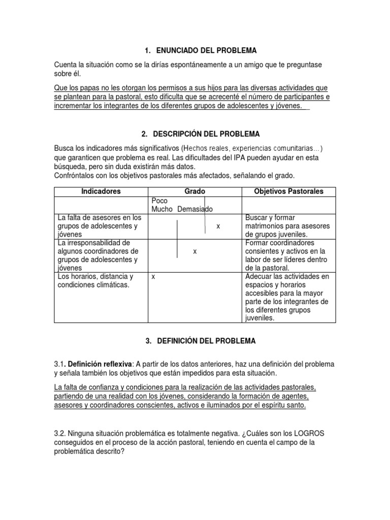 Esquema para Problemas | PDF