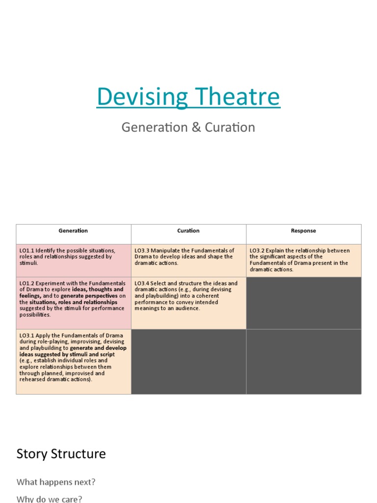Devising Theatre | Download Free PDF | Improvisation | Emotions