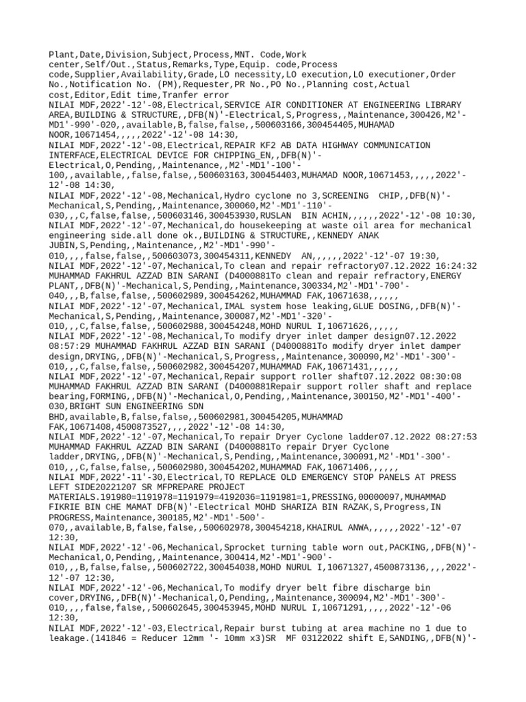 20221209093917 | PDF | Tools | Mechanical Engineering