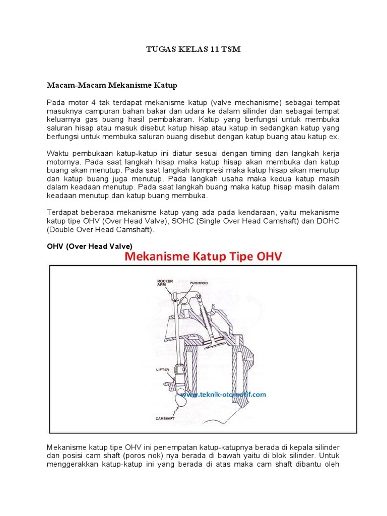 Tugas Kelas 11 TSM | PDF