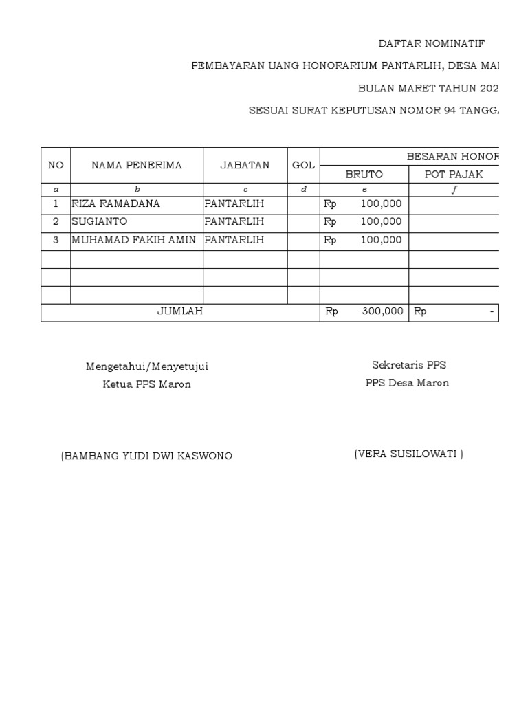 Form DN.07.B - PPS | PDF