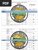 Barangay Peace and Order and Public Safety (Bpops) Plan CY-2022-2024 | PDF