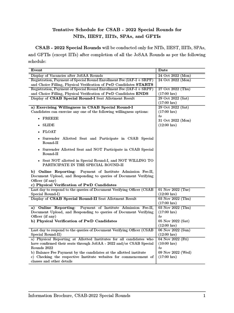 CSAB 2022 Schedule | PDF