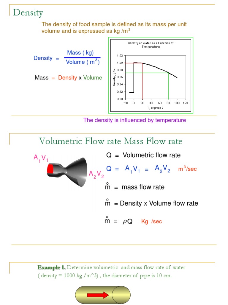 Introduction To Food Engineering | PDF | Latent Heat | Density