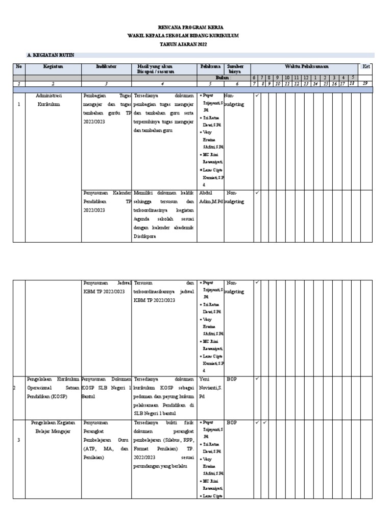 Matriks Kegiatan Kurikulum | PDF