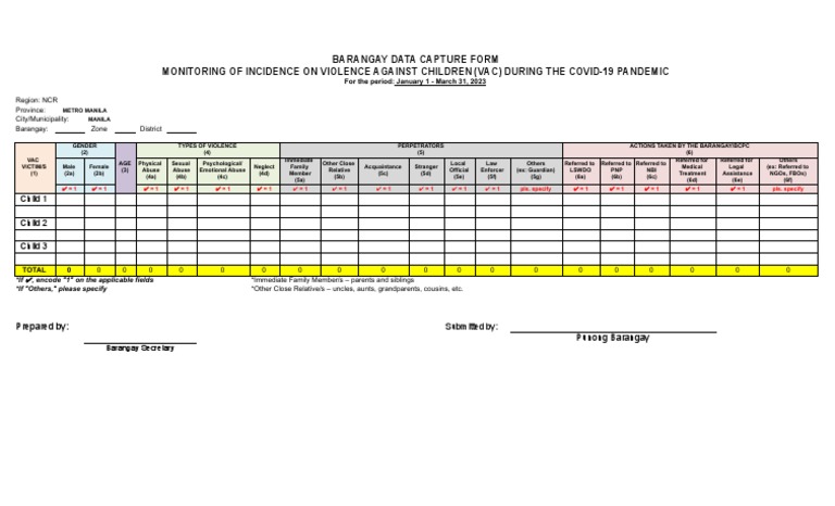 VAC - Barangay Data Capture Form | PDF | Child Abuse | Violence