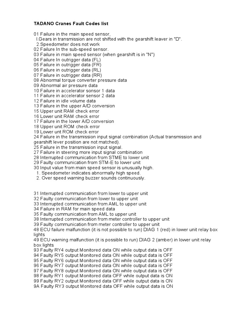 TADANO Cranes Fault Codes List | PDF
