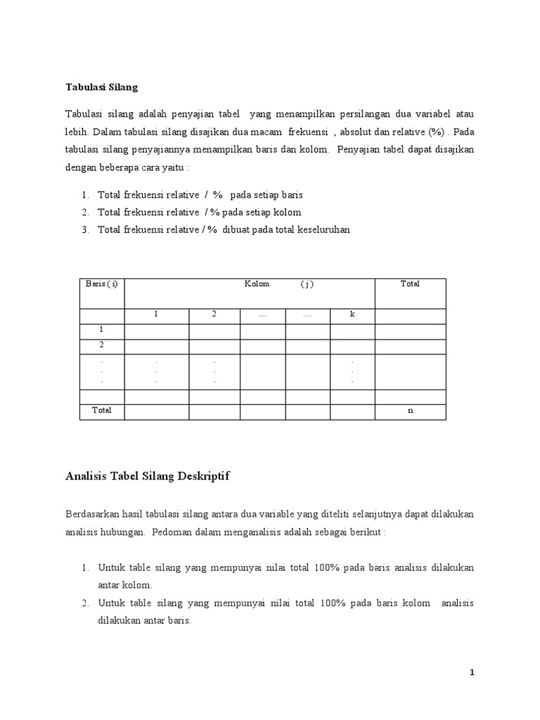 2022-TM13 - Tabel Silang Deskriptip | PDF