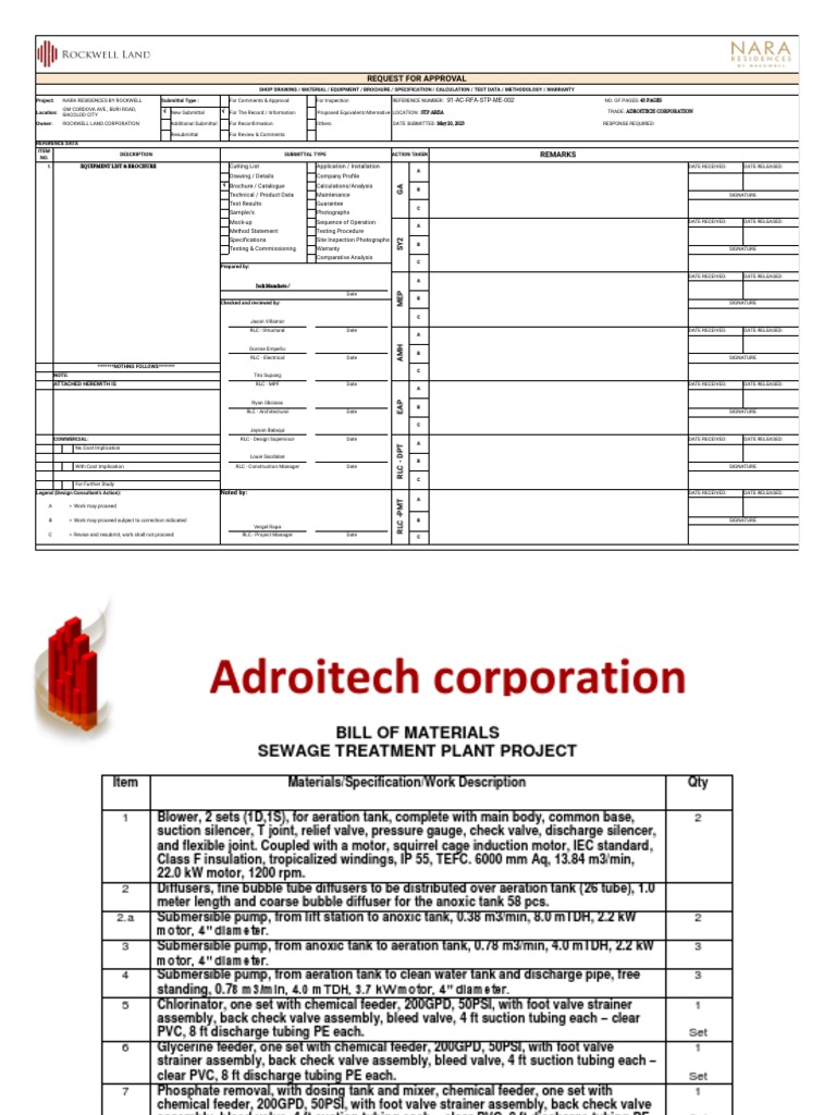 91-Ac-Rfa-Stp-Me-002 Equipment List Rockwell Nara | PDF | Pipe (Fluid ... 91-Ac-Rfa-Stp-Me-002 Equipment List Rockwell Nara | PDF | Pipe (Fluid ...