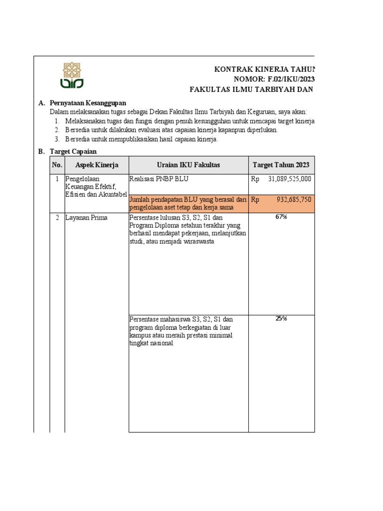 Draft Perkin Rektorat Dekanat Prodi 2023 | PDF