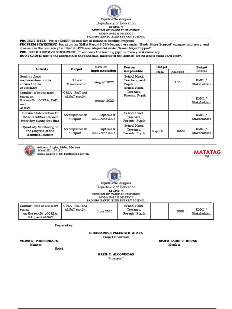 Kra 2.4 | PDF | Teachers | Literacy